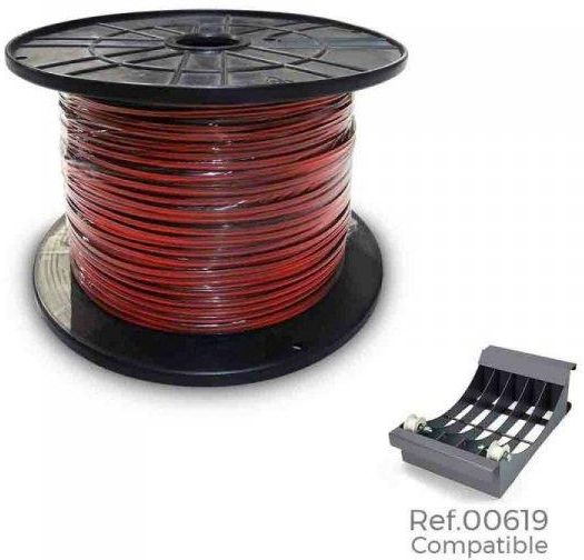 EDM EDM KABEL INTERFACE RÓWNOLEGŁY EDM 28924 2 X 1,5 MM 500 M ...