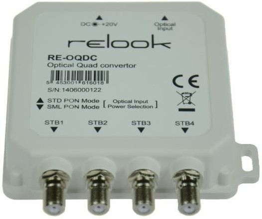 RELOOK RELOOK RE-OQDC ODBIORNIK OPTYCZNY QUAD () () - Opinie i ceny na ...