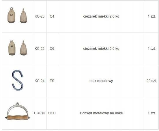 Akcesoria do rehabilitacji INNA OSPRZĘT DO UGULA UGUL ZESTAW MINIMUM ...