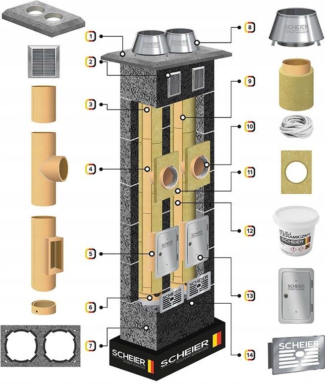 System kominkowy Scheier Komin Systemowy Ceramiczny Dual 200+200 7M System - Opinie i ceny na ...