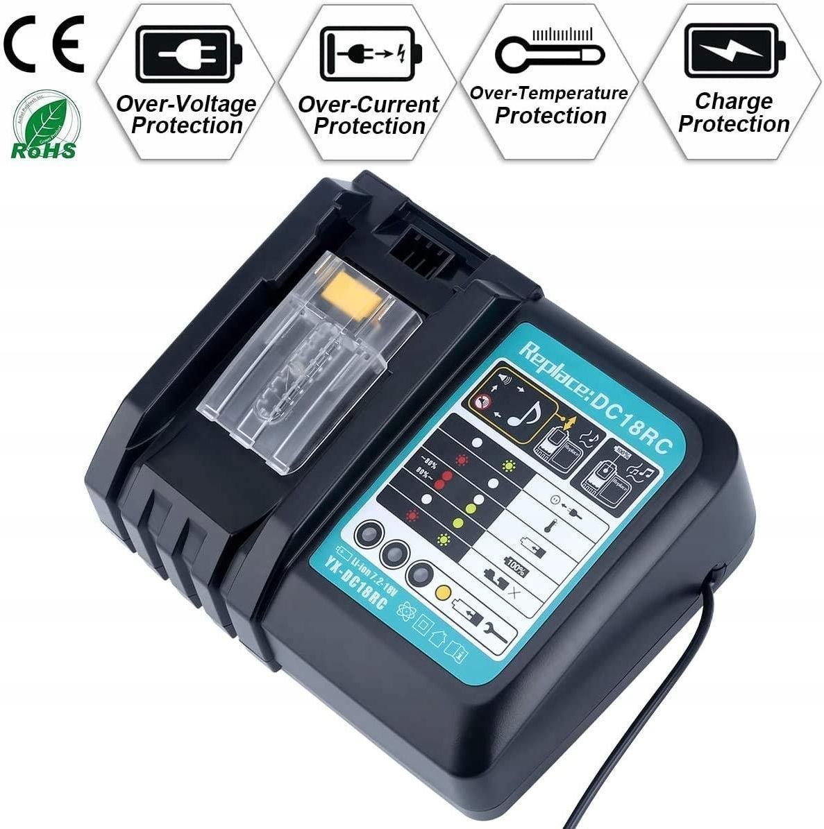 ŁADOWARKA DC18RC DO BATERII 18V/14,4V-3A 73W 90058 - Opinie i ceny na ...