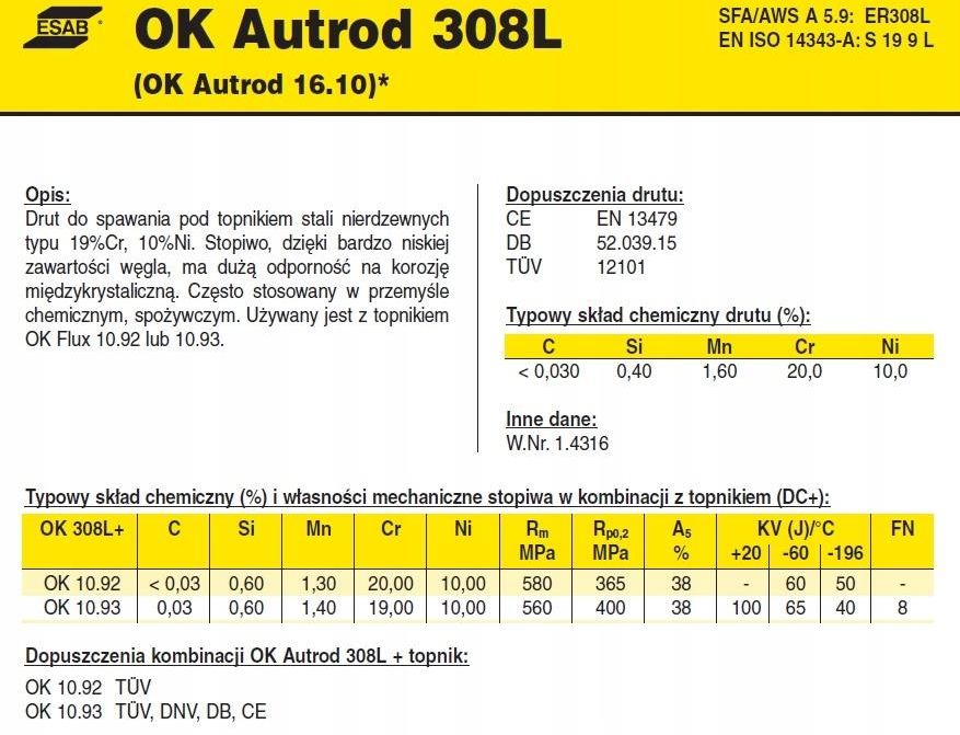 Esab Drut Spawalniczy Ok Autrod 308L 1,2 15Kg ...