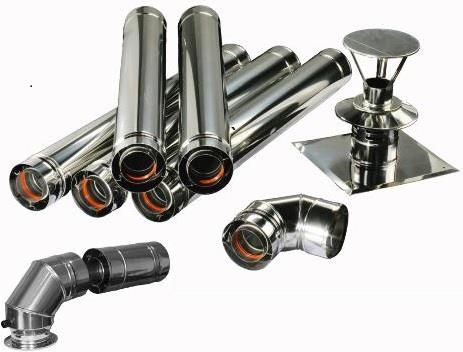 System kominkowy Krzys-Pol Komin 80/125 Do Immergas Victrix Eolo Zeus Mini - Opinie i ceny na ...