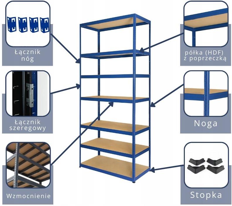 Regał magazynowy WAMAR STOPKA STOPKI PLASTIKOWE DO REGAŁU NÓŻKI HL ...