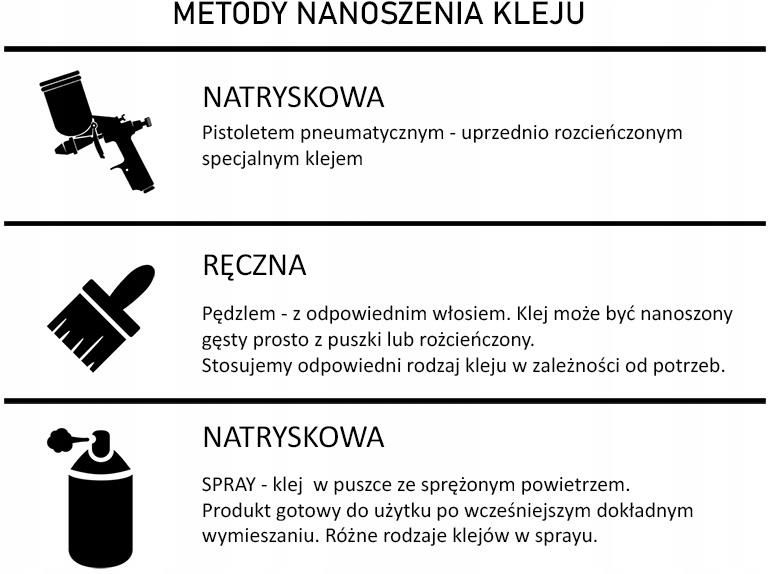 Tkanina Podsufitka Jasny Popiel 89 New Samochodu Podsufitka Mono 89 J ...