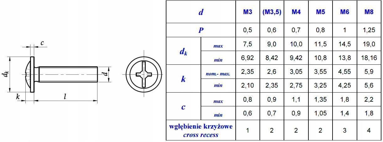 Wkręty Do Metalu Podkładkowe Din 967 4x50 Oc X500 5907601240208 - Opinie i ceny na Ceneo.pl