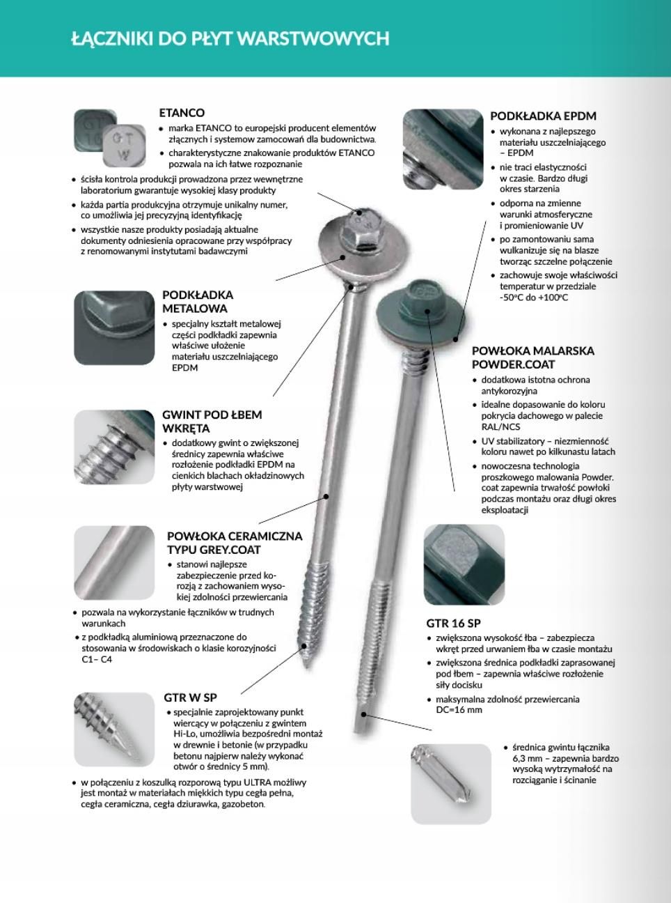 Etanco Wkręty Do Płyt Warstwowych 130 12mm P155130R0Pl - Opinie i ceny na Ceneo.pl