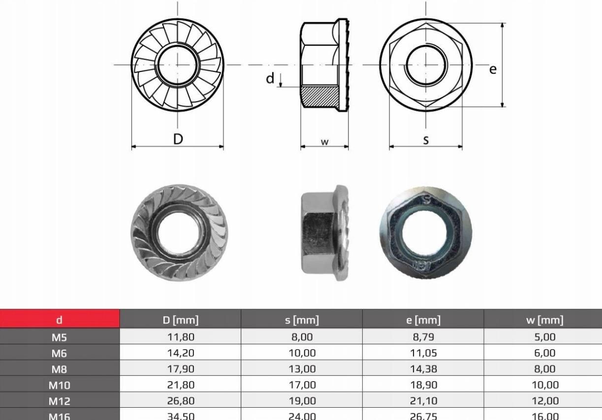 Nakrętka Nakrętki Kołnierzowa M10 Din 6923 1Kg - Opinie i ceny na Ceneo.pl