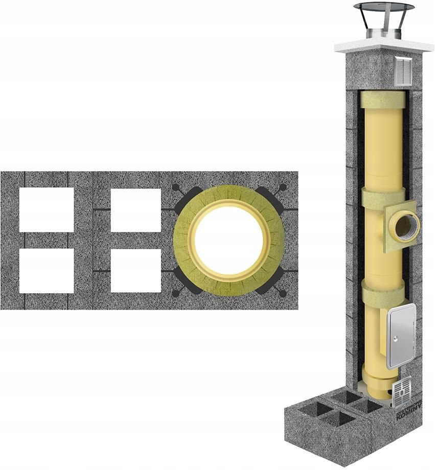 System kominkowy Systemowekominy Komin System Ceramiczny Systemowy Fi 200 7M +4W - Opinie i ceny ...