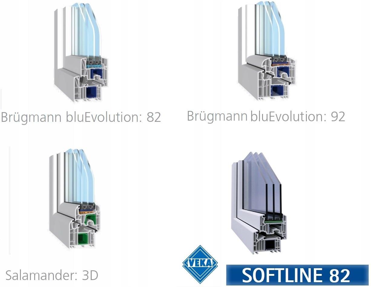 Veka Okno Pcv Softline 82mm Ru+R 1265x2095 - Opinie i ceny na Ceneo.pl