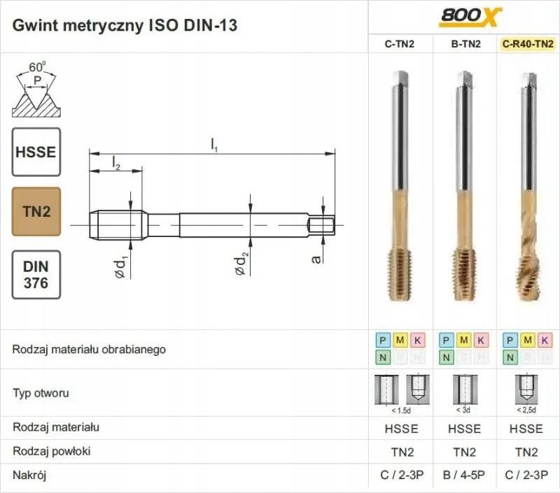 Fanar Gwintownik M 6 Din-376C R40 6H Hsse Tin 800X - Opinie i ceny na Ceneo.pl