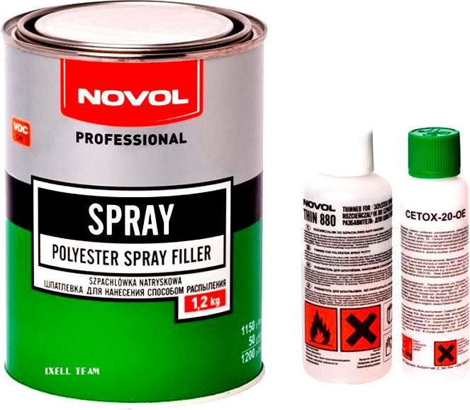 Novol Szpachel Natryskowy + Rozcieńczalnik 465 - Opinie i ceny na Ceneo.pl