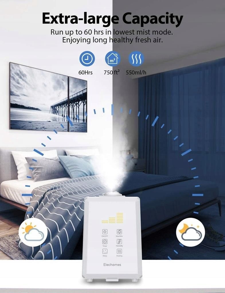 Elechomes EC5501 White - Opinie i ceny na Ceneo.pl