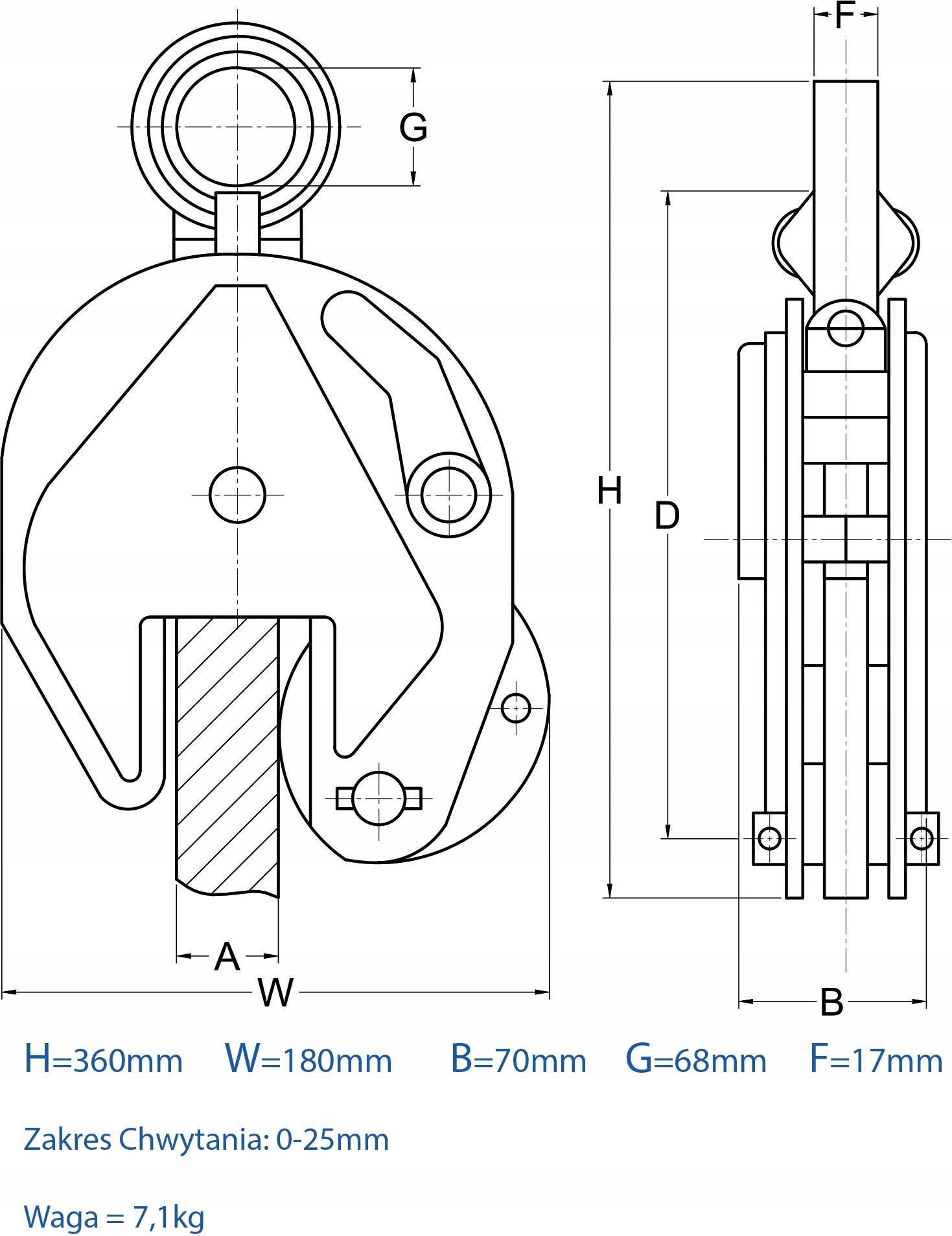 Uchwyt Zacisk Do Podnoszenia Transportu Blach 2T - opinie i ceny na ...