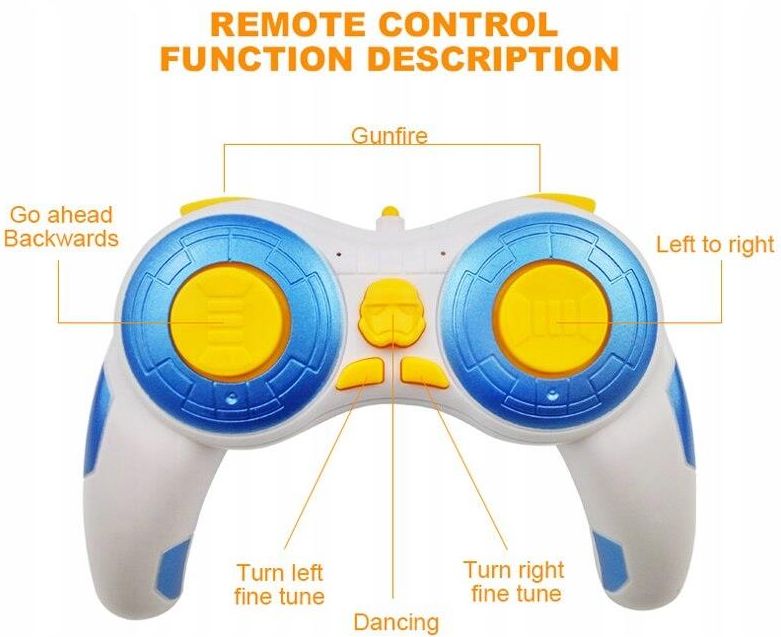 Unbranded Rc Bb 8 Robot 2.4G Remote Upgrade Intelligent - Ceny i opinie ...