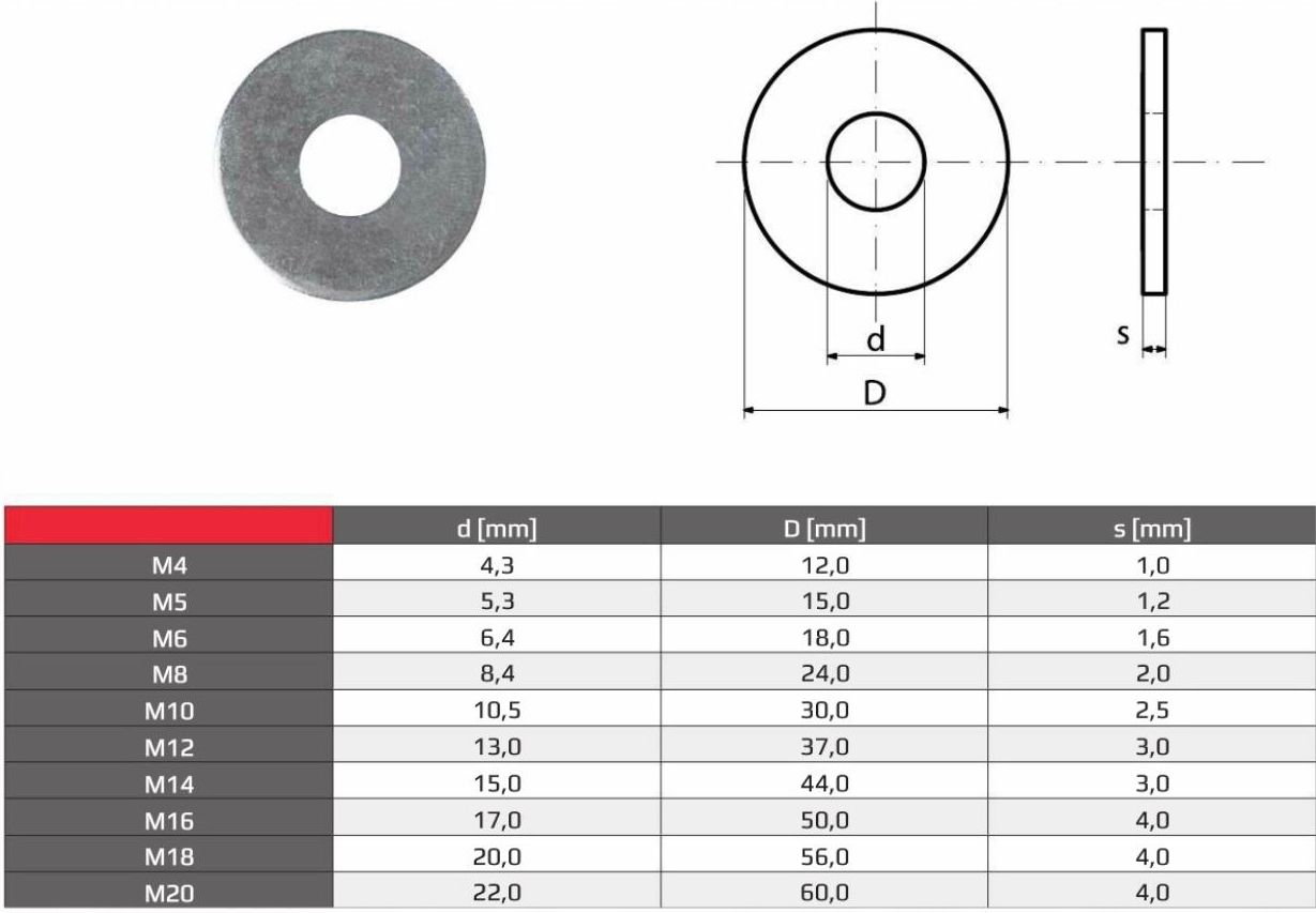Podkładka M12 Ocynk 1x Powiększona Din 9021 1kg Podkładkaocynk9021M121 - Opinie i ceny na Ceneo.pl