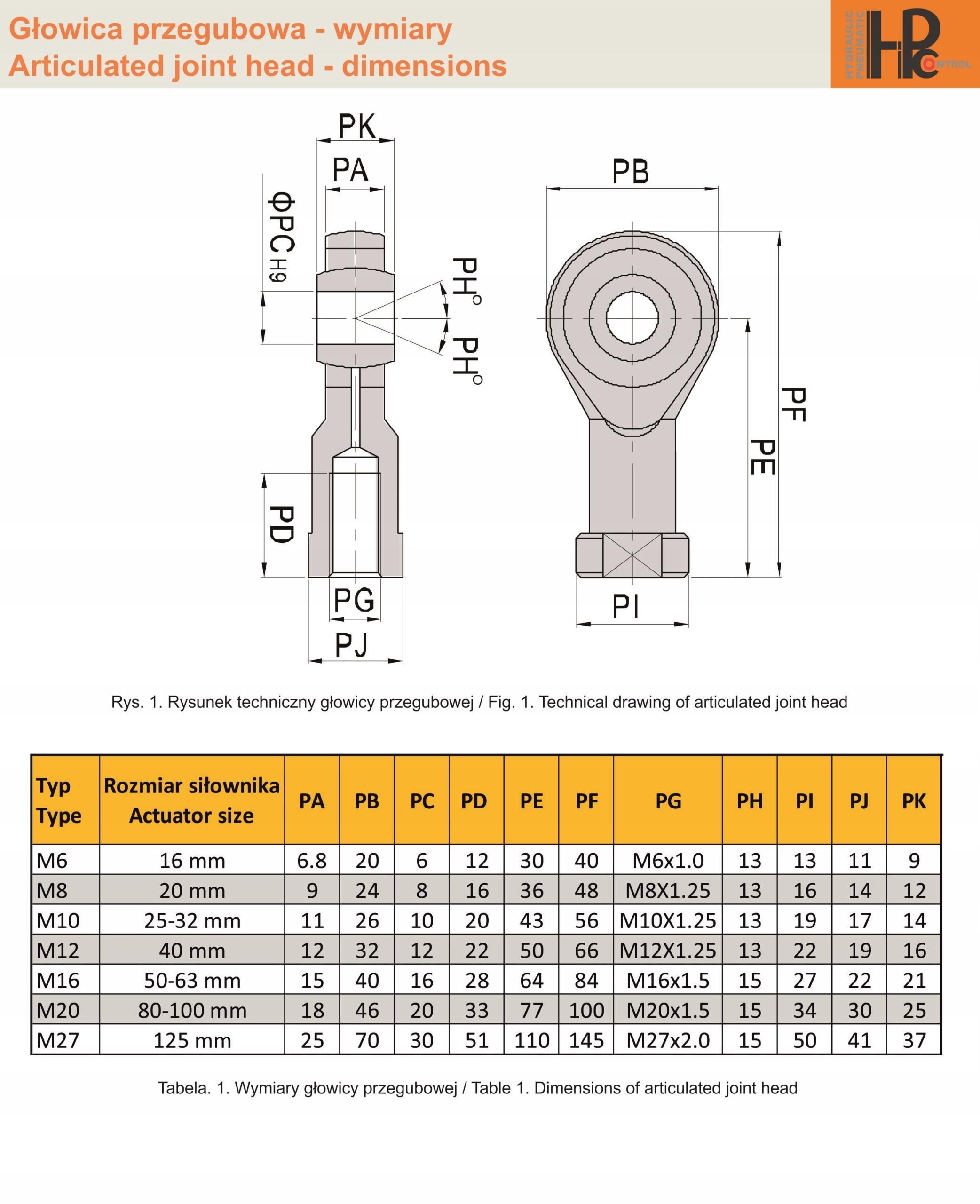 Akcesoria do narzędzi pneumatycznych Głowica Przegubowa M20 80-100Mm ...
