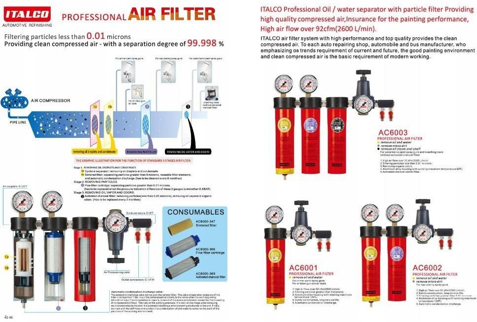 Ltr Ac6000-366 Do Stacji Italco Ac6003 AC6000366 - opinie i ceny na ...