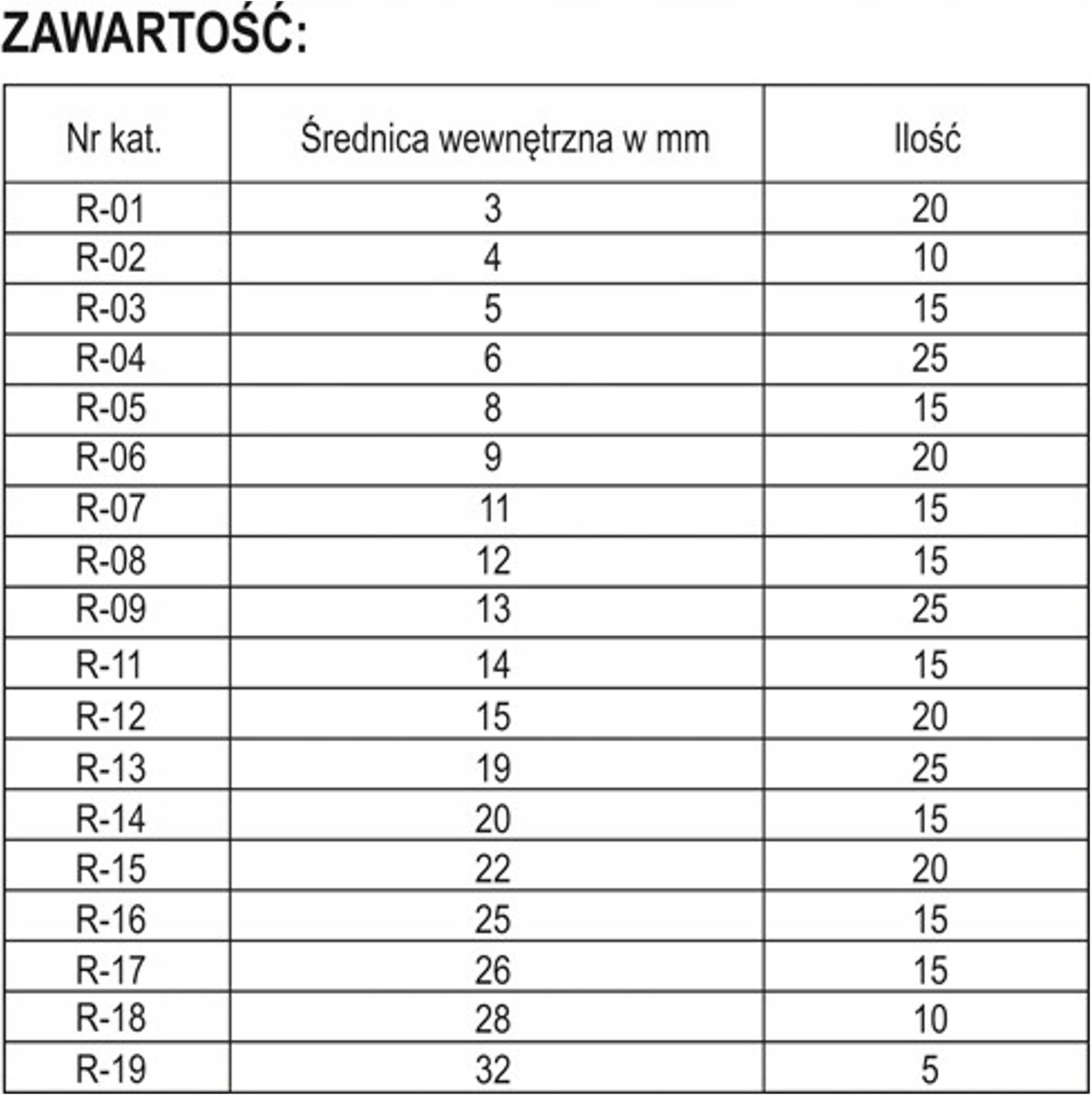Segery Pierścienie Osadcze Segera Zewnętrzne 300Sz - Opinie i ceny na ...