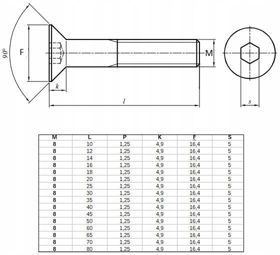 Śruba Stożkowa Imbus M8x60 08607991 - Opinie i ceny na Ceneo.pl