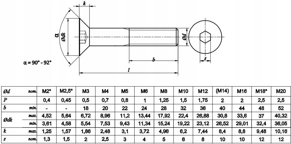 Śruba Imbusowa Din 7991 M16x70 A4 Pgw 10szt. 5907601403665 - Opinie i ...