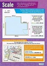 Daydream Education Skala , Wykresy Matematyczne Papier Z Połyskiem O ...