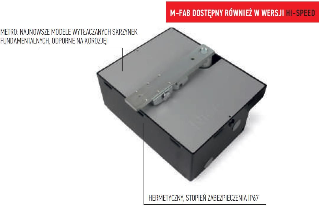 Napęd do bramy Nice Zestaw M Fab Era Flor Komplet Do Bram Skrzydłowych ...