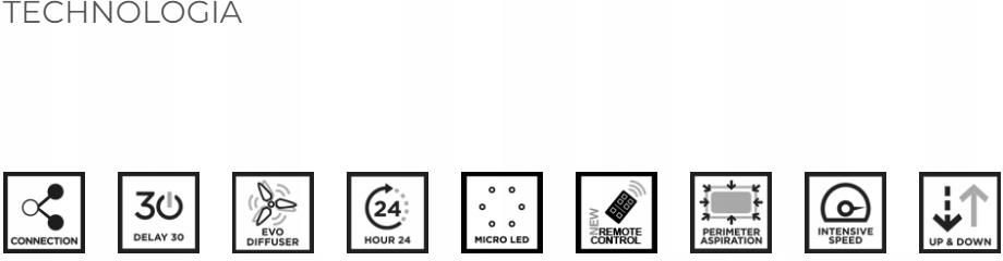 Okap Faber Zoom Plus Kl F3450492568 - Opinie i ceny na Ceneo.pl