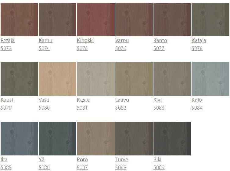 Tikkurila Valtti Complete 9,0l - Opinie i ceny na Ceneo.pl