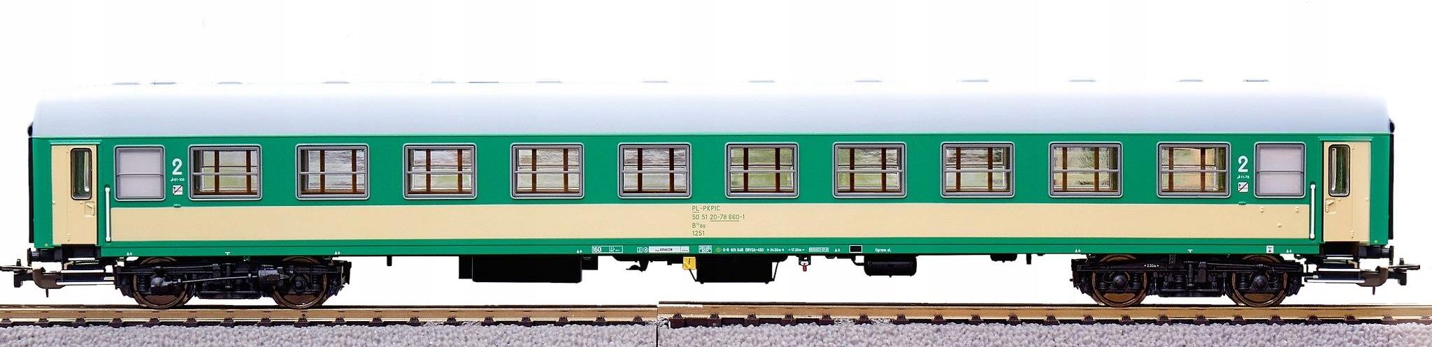 Wagon Osobowy 2 Kl Pkp 111A Piko 97303/B st.KRAKÓW - Ceny i opinie ...