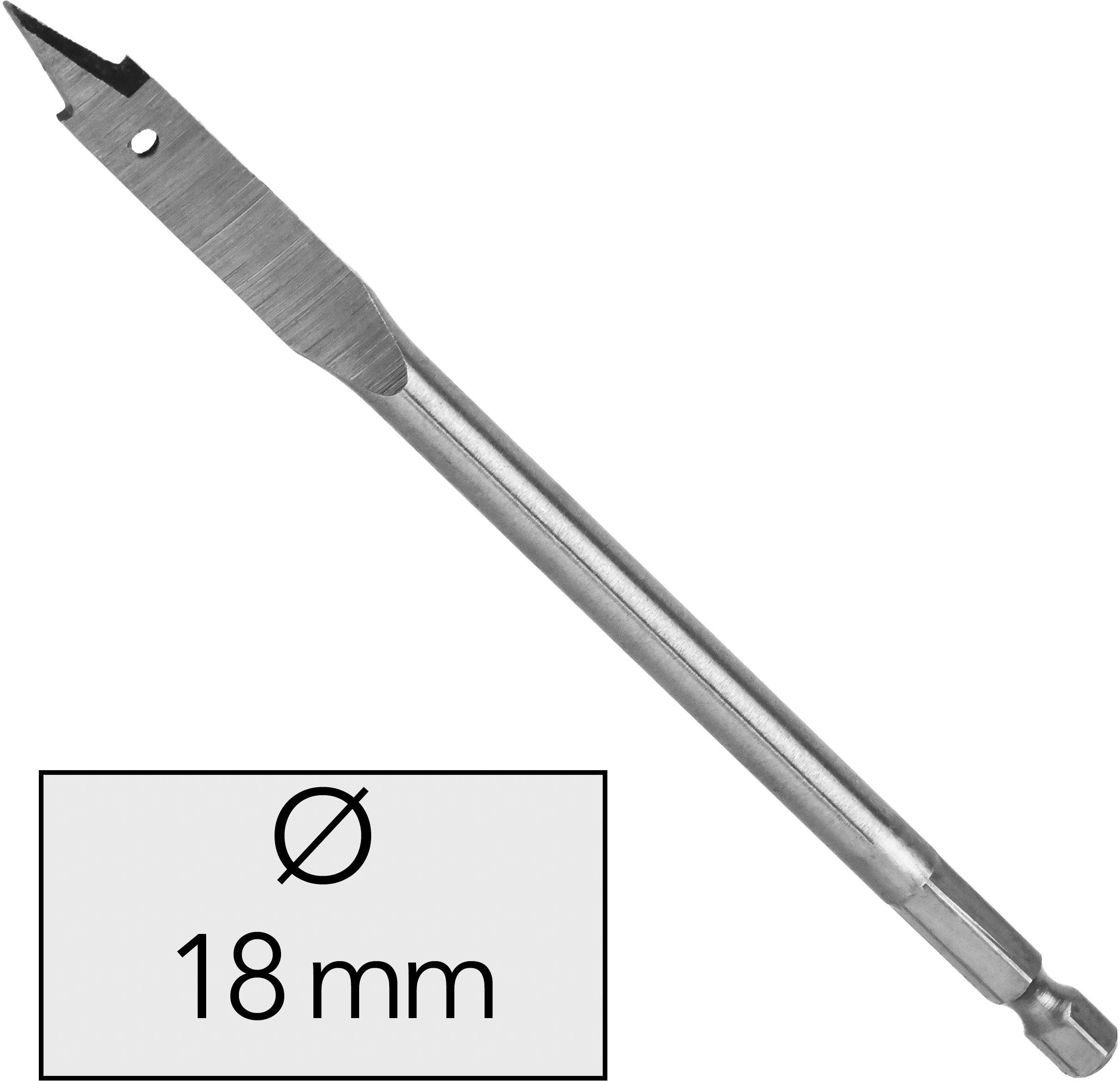 Wiertło Melver 18X150mm Wiertło Łopatkowe Do Drewna Professional ...