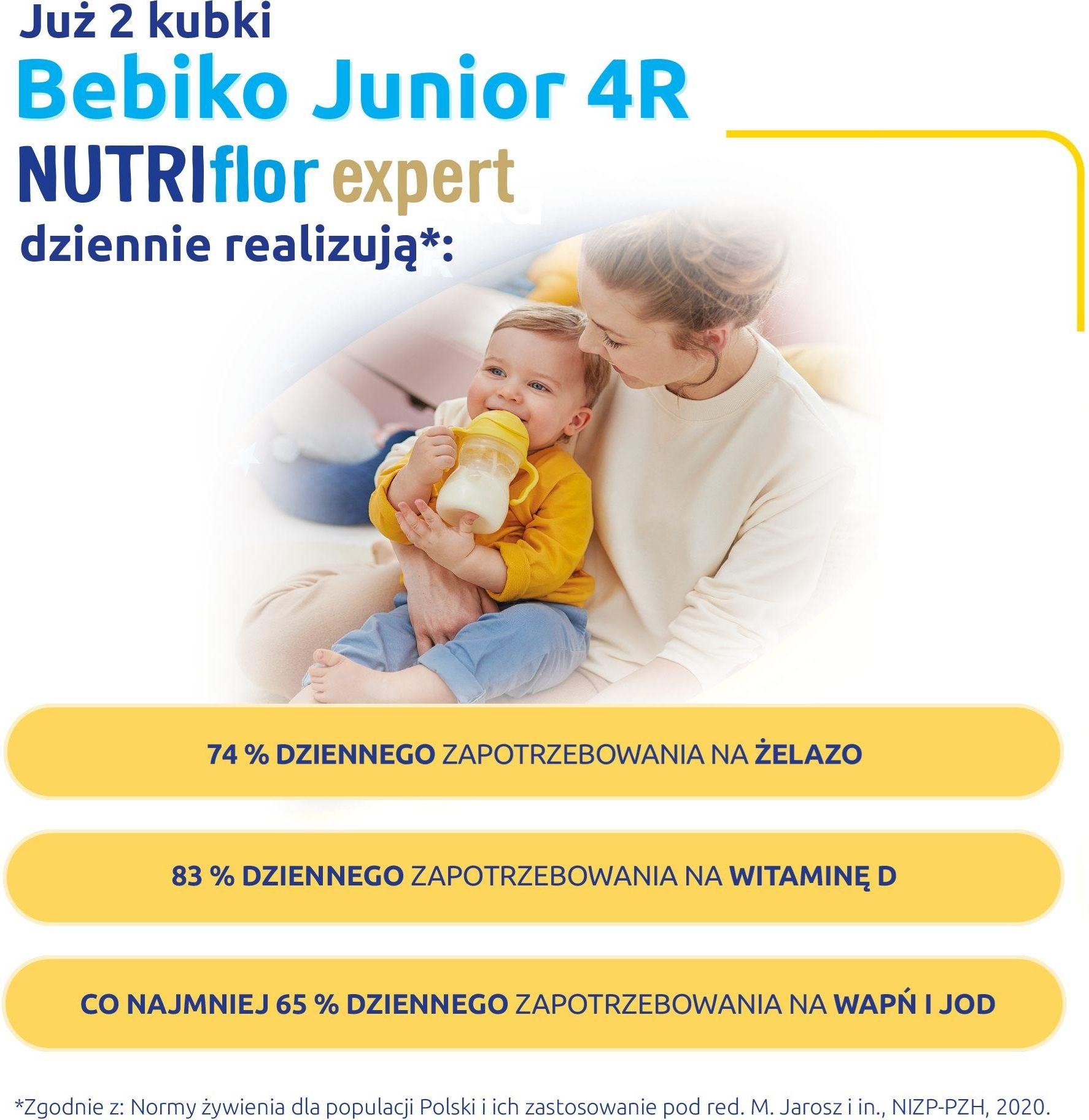 Bebiko Junior 4R odżywcza formuła na bazie mleka dla dzieci powyżej 2 ...