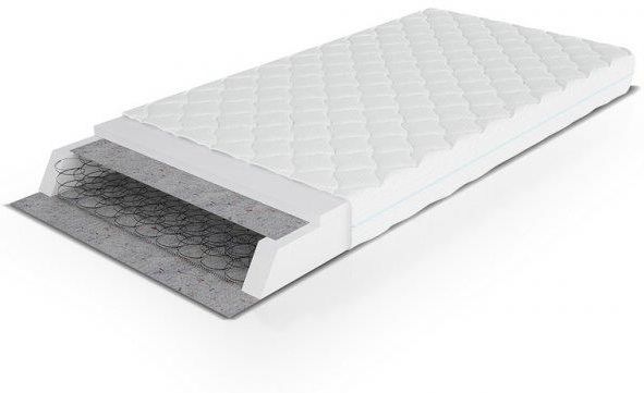 Materac Ew-Mar Materac Sprężynowy Jednostronny B-1 80X200 (MATB180 ...