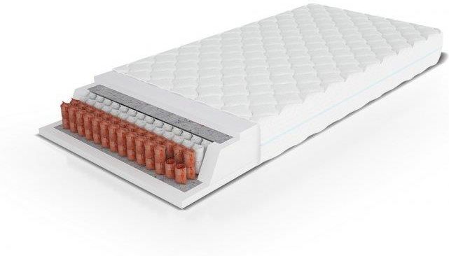 Materac Ew-Mar Materac Kieszeniowy 7-Stref Pikowany K-1 90X200 (MATK190 ...