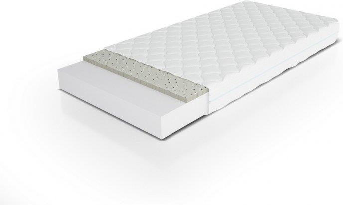 Materac Ew-Mar Materac Hr Piankowo Lateksowy 140X200 (MATPL140 ...