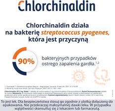 Chlorchinaldin VP 40 tabl. - Opinie i ceny na Ceneo.pl