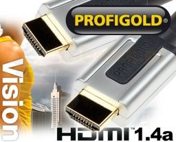 PROFIGOLD SKY PROV 1200 0,5m - Opinie i ceny na Ceneo.pl
