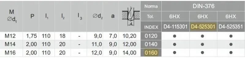 Fanar Gwintownik M16 Din-376C R45 (6H) Hsse-Pms Ticn D45253010160 ...