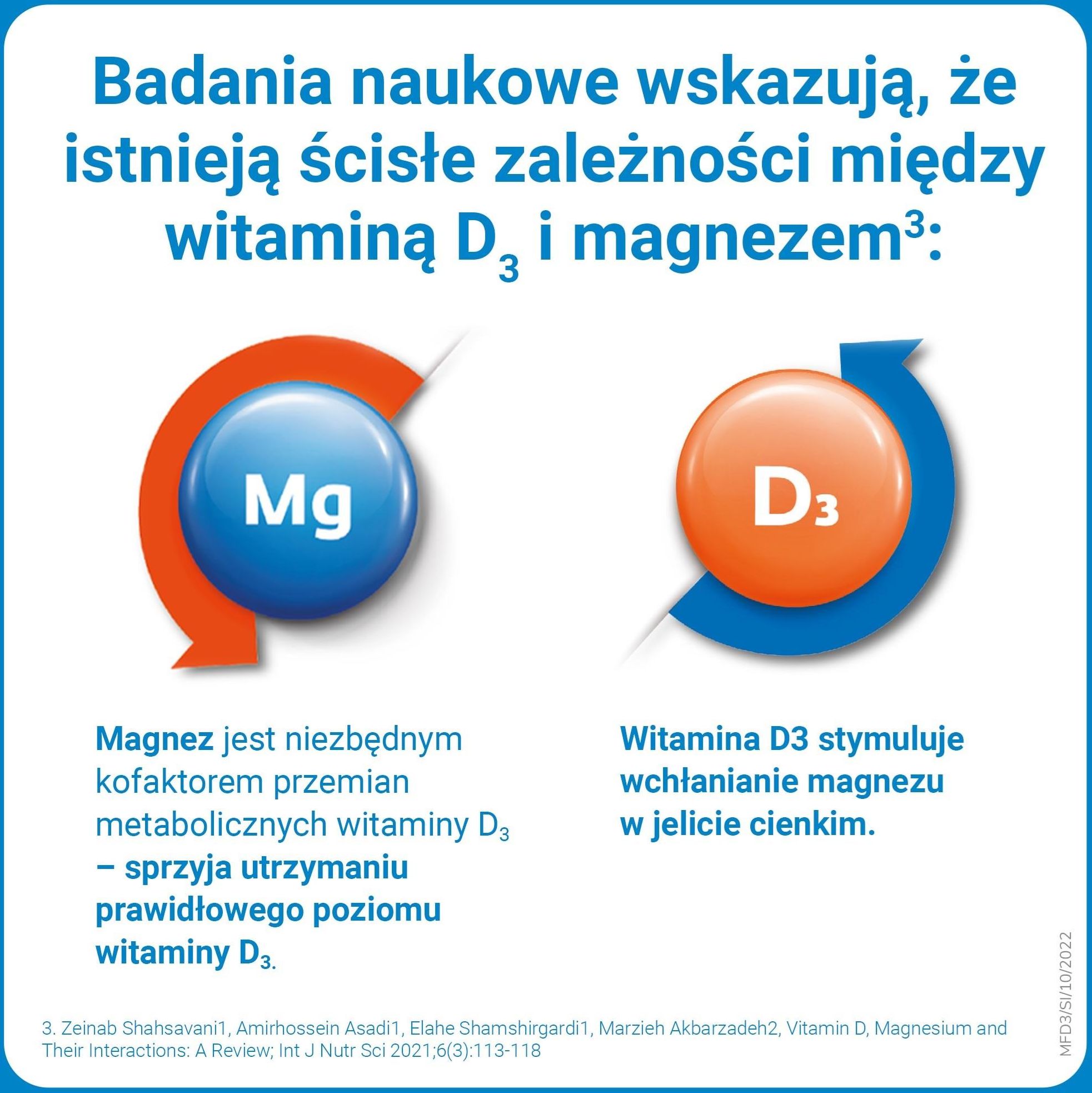 Magvit FORTE D3, 50 tabletek dojelitowych - Opinie i ceny na Ceneo.pl