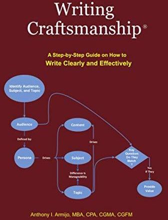 Writing Craftsmanship: A Step-by-Step Guide on How to Write Clearly and ...