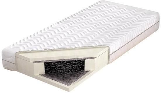 Materac M&K Foam Koło Alpha 180x200 Piankowe - Opinie i atrakcyjne ceny ...