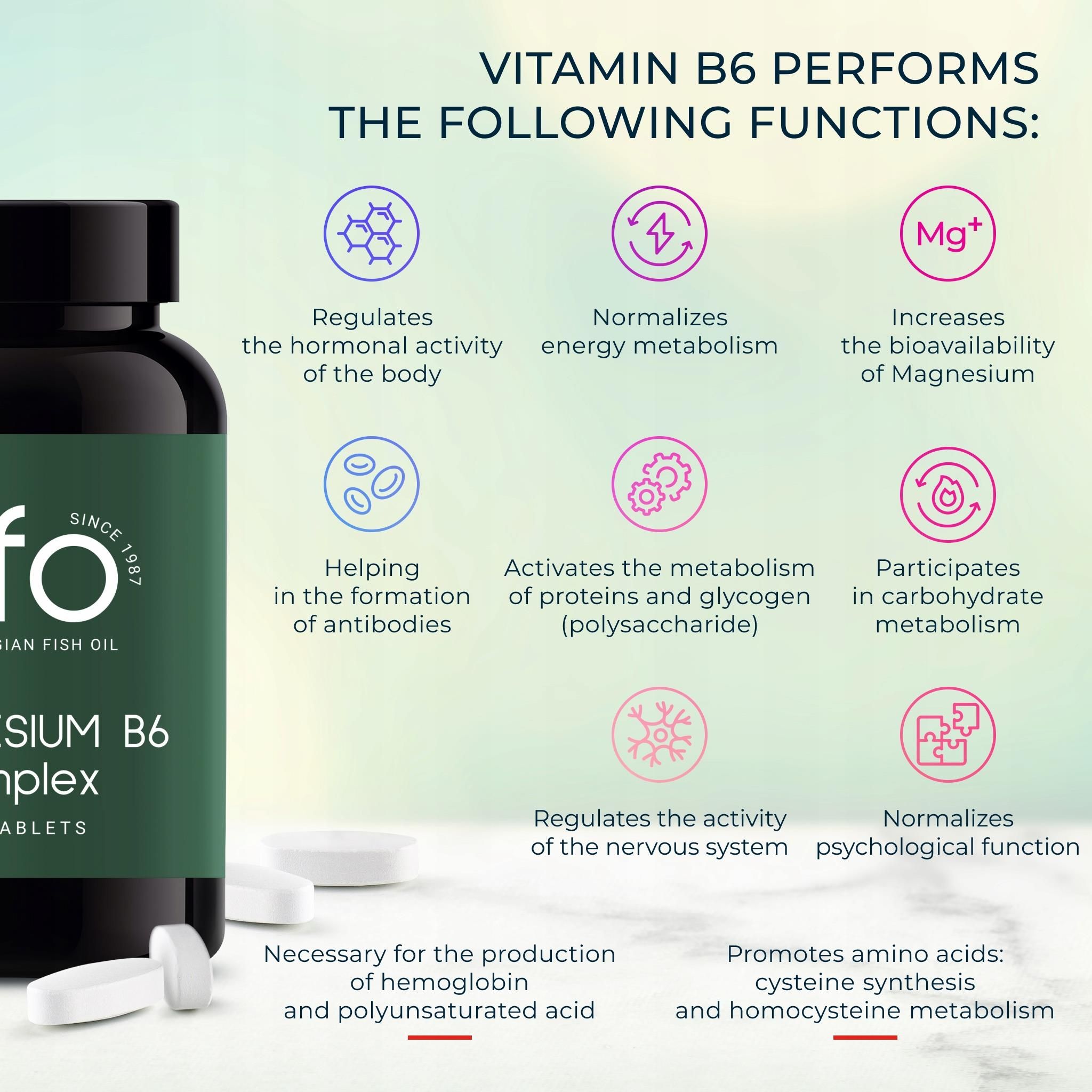 NFO Magnesium B6 COMPLEX - 120 tabletek - Opinie i ceny na Ceneo.pl