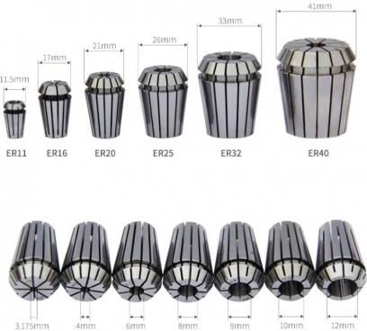 Tulej Kamnord Tuleja Zaciskowa Er20 Fi 9 Tulejka Precyzyjna Cnc TZER209 - Opinie i ceny na Ceneo.pl