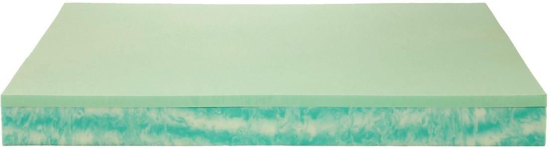 Materac PerDormire Bio Memory 5.0 90x200 Piankowe, Wysokoelastyczne - Opinie i atrakcyjne ceny ...