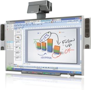 Tablica interaktywna Zestaw: Smartboard SB680 + Hitachi CP-D10EXT ...