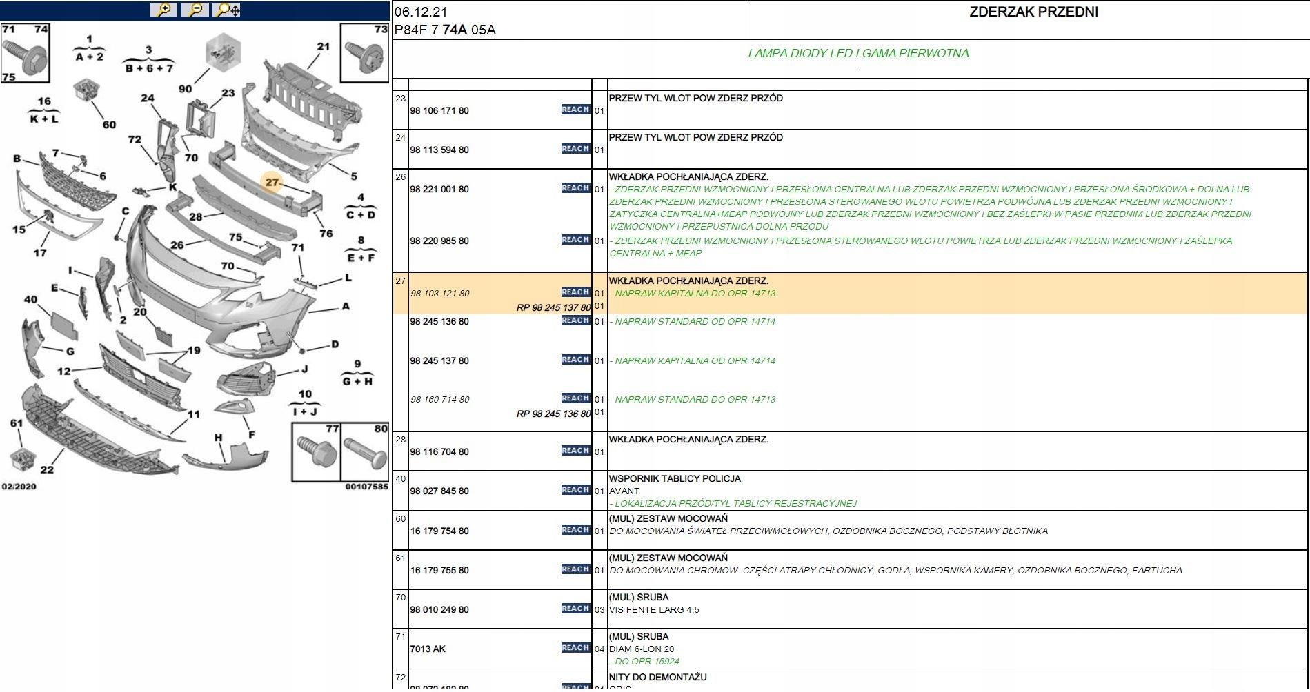 Zderzak do kupienia Peugeot Wzmocnienie Czołowe 5008 Ii 9824513780 ...