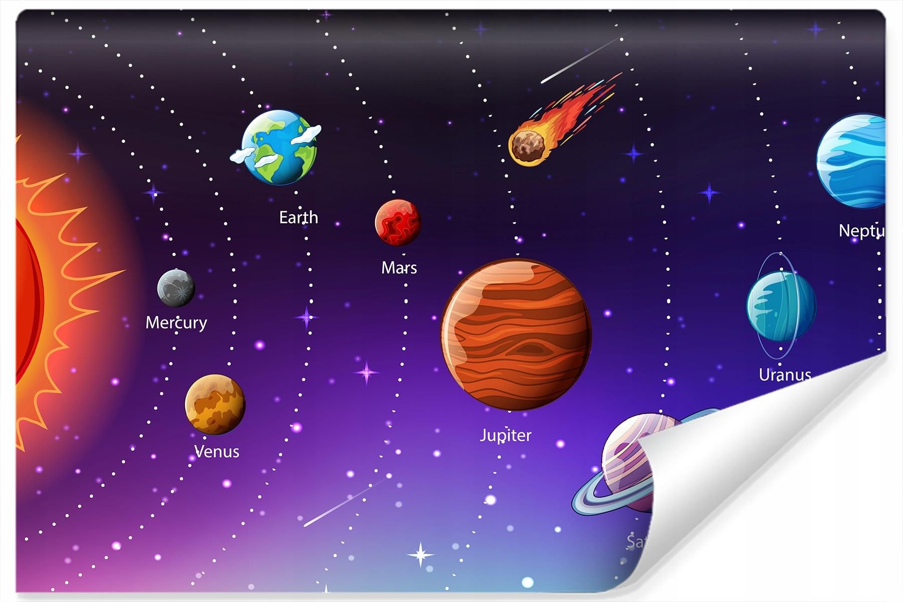 Muralo Fototapeta Kosmos 3D Angielski 405x270 - Opinie i ceny na Ceneo.pl