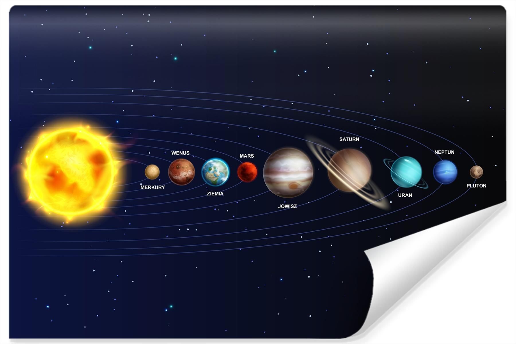 Muralo Fototapeta Układ Słoneczny Napisy Gwiazdy 270x180 - Opinie i ceny na Ceneo.pl