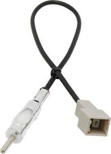 Anteny samochodowe - ceny, opinie, sklepy - Ceneo.pl