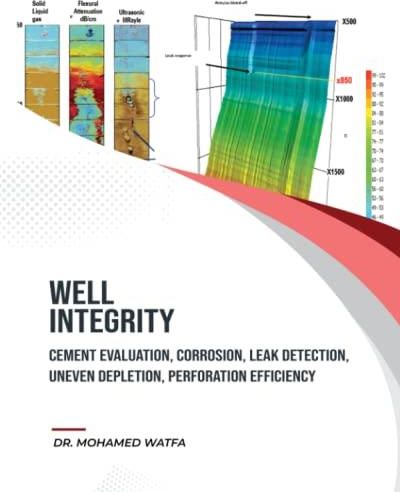 Well Integrity: Cement evaluation, corrosion, leak detection, uneven ...